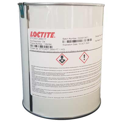 Produits en stock, en cours de production, en cours de réapprovisionnement